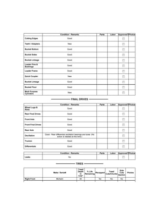 CAT 966 E 99Y05701 WHEEL LOADER INSPECTION REPORT | PDF