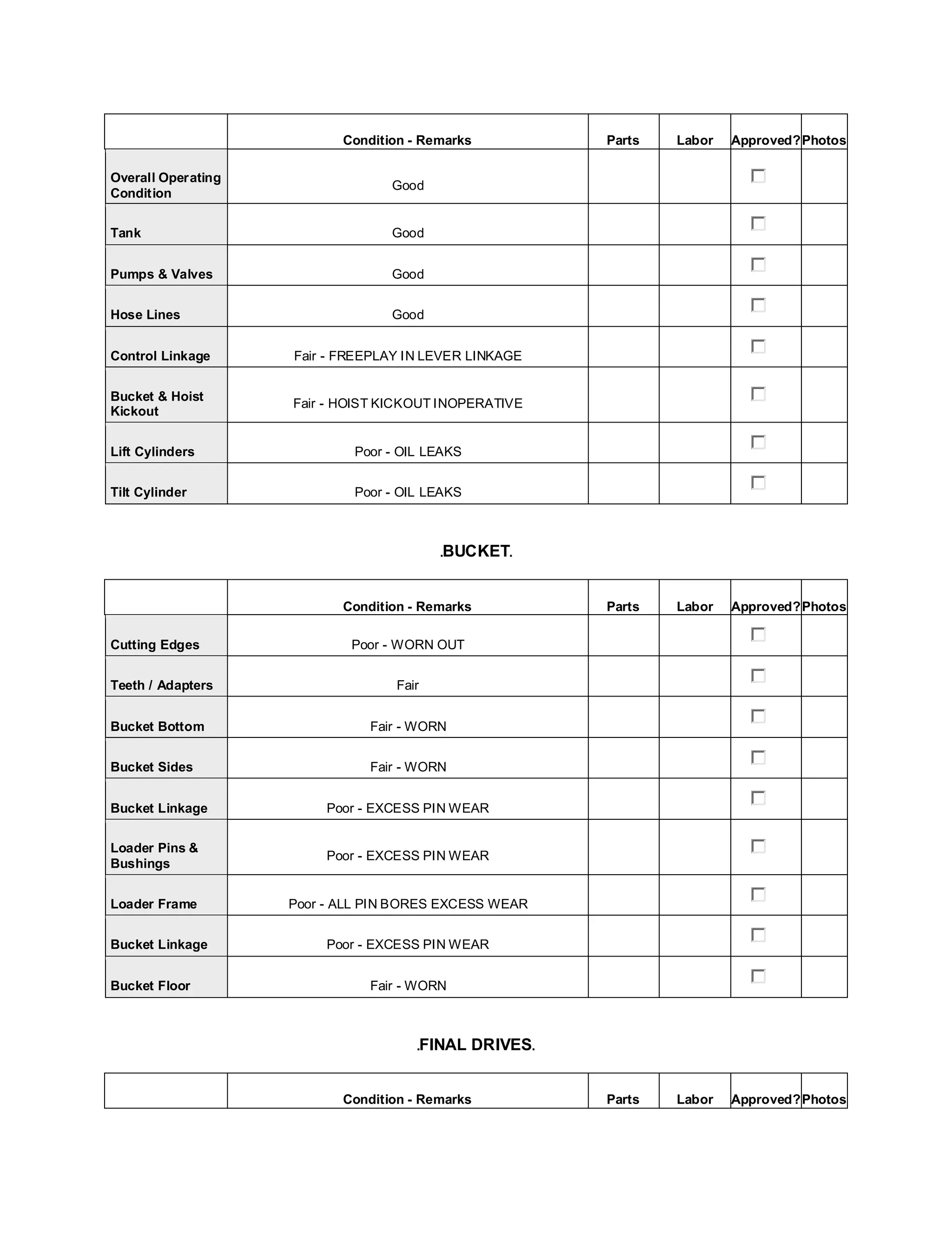 CAT 966 E 99Y06940 WHEEL LOADER INSPECTION REPORT | PDF