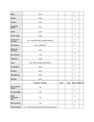 CAT 966 E 99Y06940 WHEEL LOADER INSPECTION REPORT | PDF
