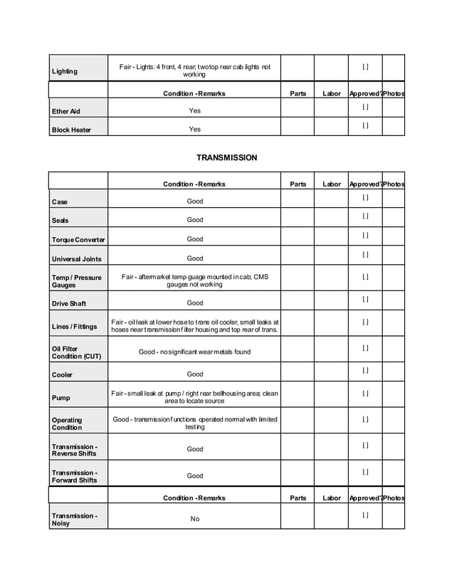 CAT 980F 8CJ01562 WHEEL LOADER INSPECTION REPORT | PDF