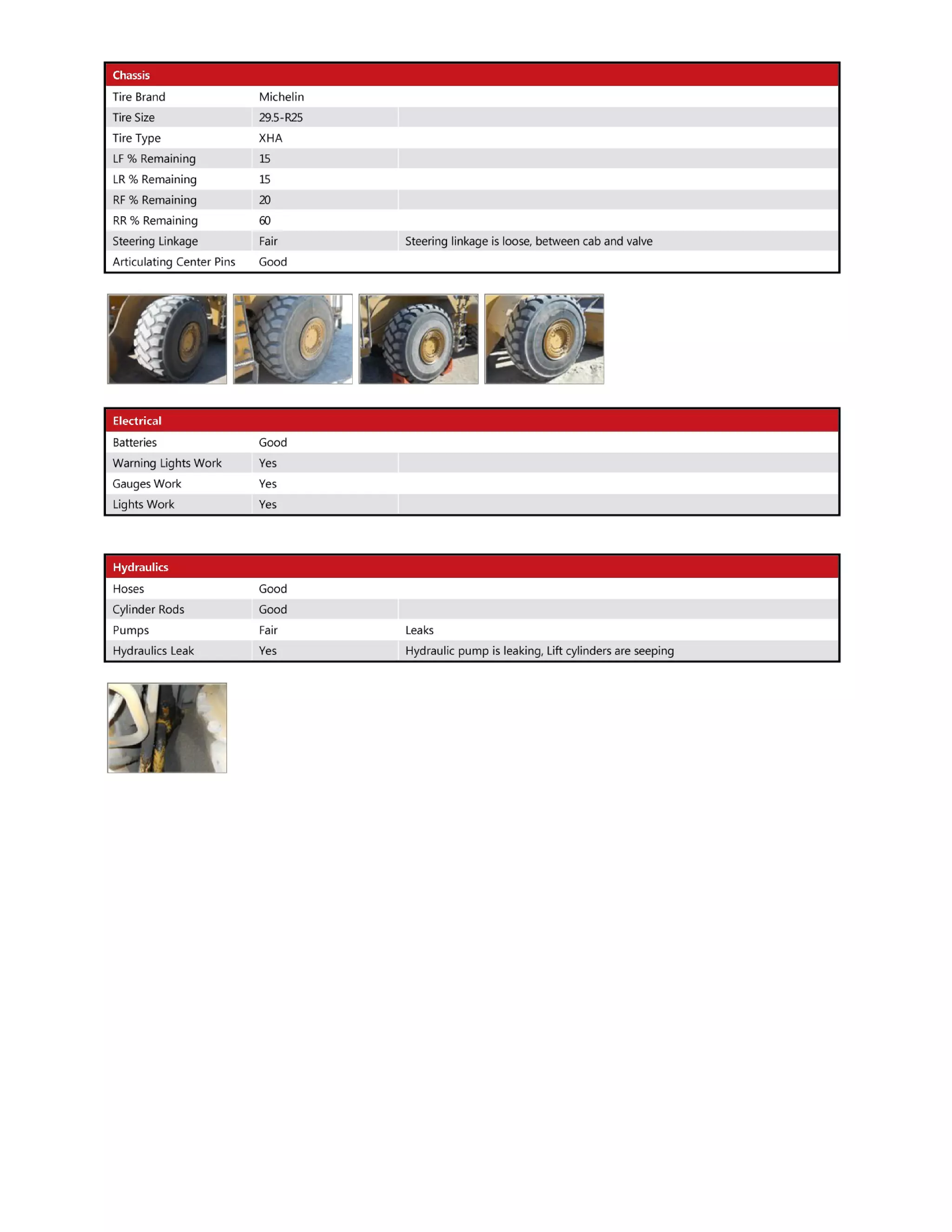 CAT 980G 2KR00876 WHEEL LOADER INSPECTION REPORT | PDF
