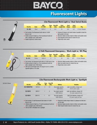 Penlights, Flashlights, Dual-Light TM Flashlights, Headlamps & Angle ...