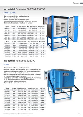 Borel Products catalogue 2023 | PDF