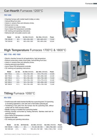 Borel Products catalogue 2023 | PDF