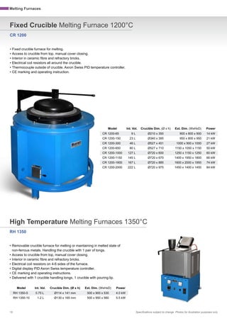 Borel Products catalogue 2023 | PDF