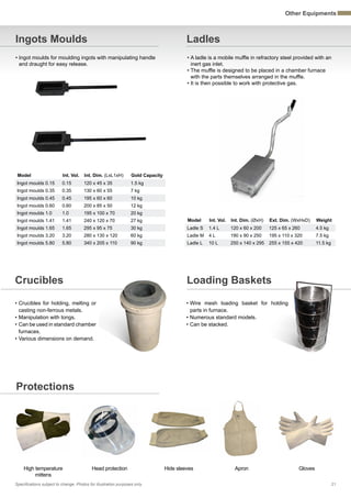 Borel Products catalogue 2023 | PDF