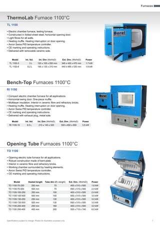 Borel Products catalogue 2023 | PDF