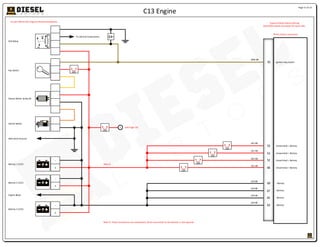 cat-c13-prefix-lee-lee9700--------up.pdf