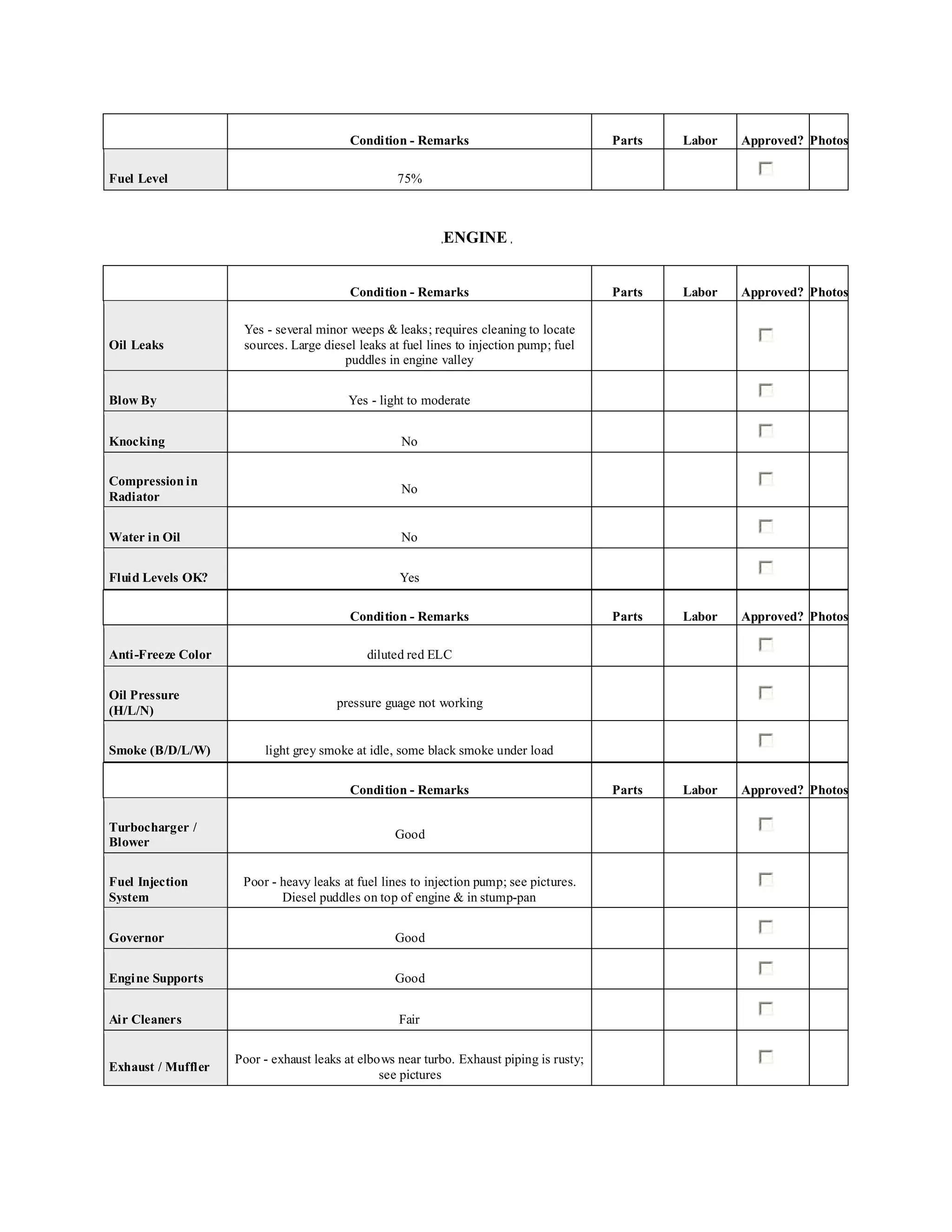 CAT D8L 53Y02304 CRAWLER DOZER INSPECTION REPORT | PDF