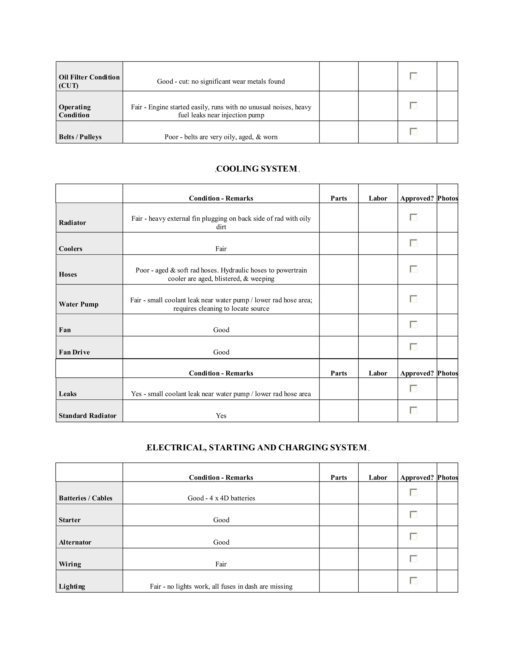 CAT D8L 53Y02304 CRAWLER DOZER INSPECTION REPORT | PDF