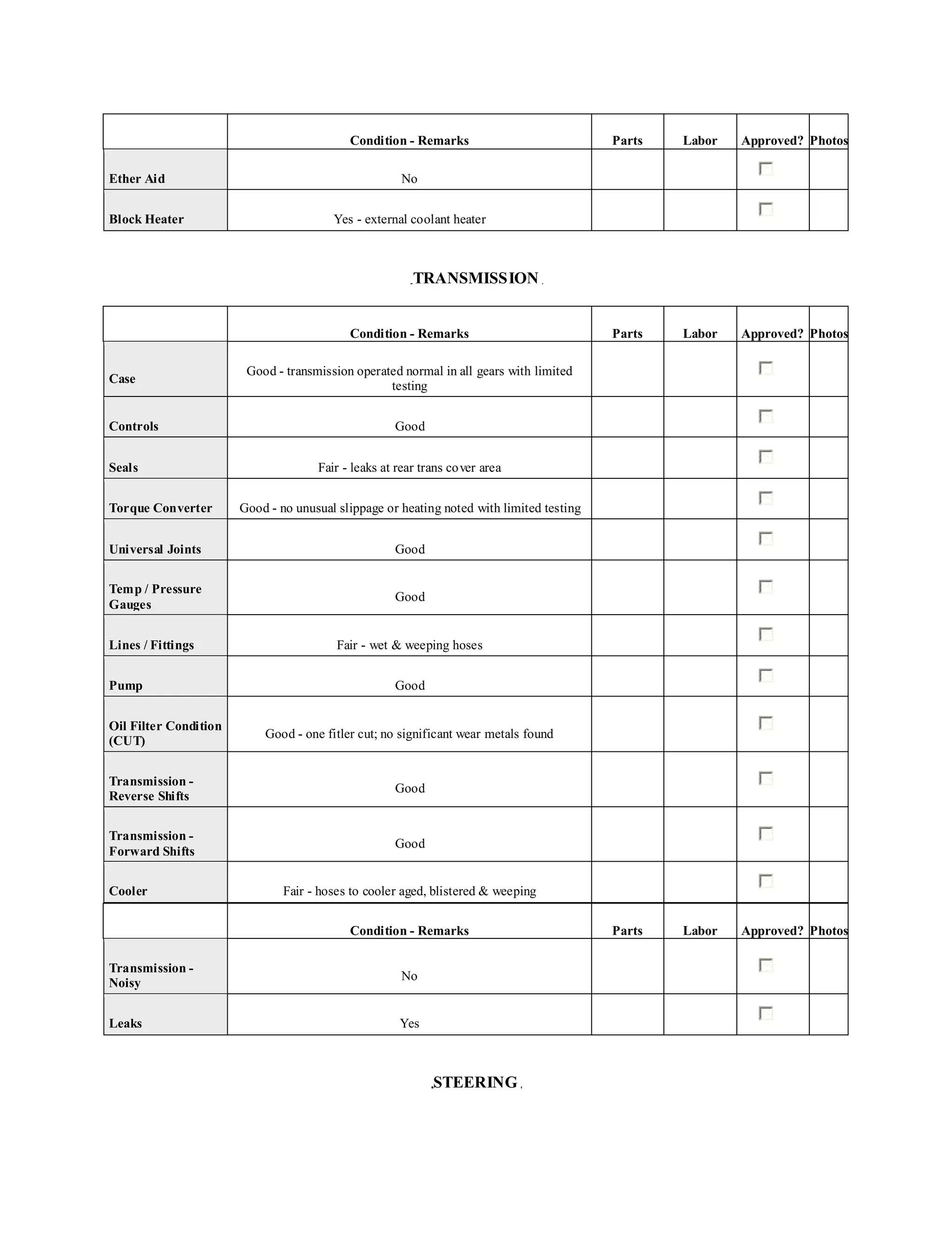 CAT D8L 53Y02304 CRAWLER DOZER INSPECTION REPORT | PDF