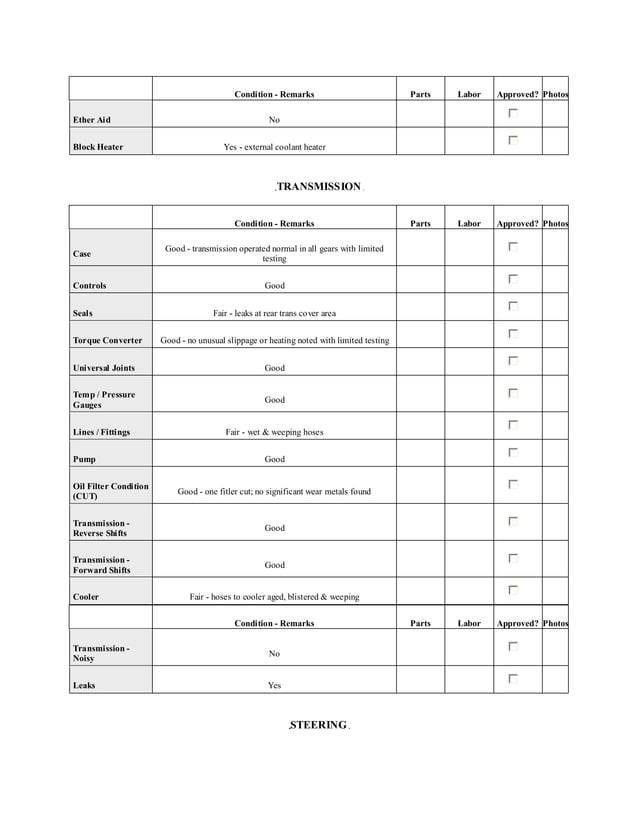 CAT D8L 53Y02304 CRAWLER DOZER INSPECTION REPORT | PDF