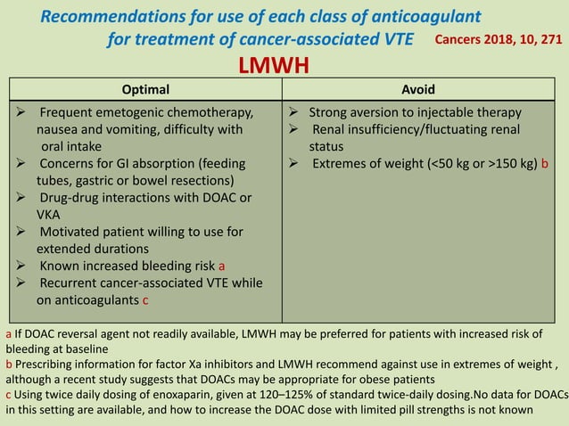 Cancer-Associated Thrombosis.From LMWH to DOACs | PPTX | Blood ...