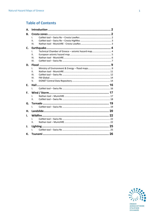 Cat hazard maps | PDF | Geography | Science