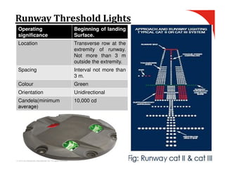 Runway Lighting System
