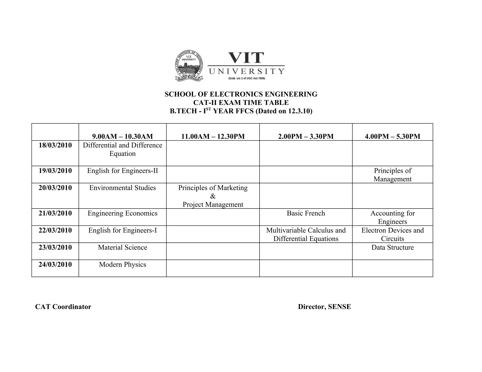 Cat II time table 12.3.10