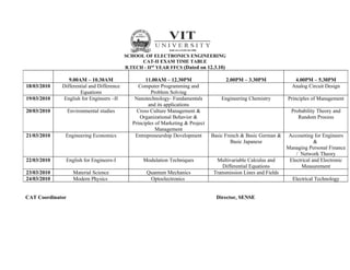 Cat II time table 12.3.10