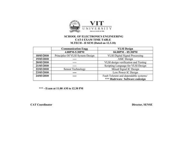 Cat II time table 12.3.10