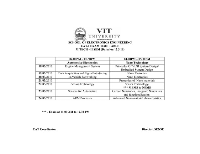 Cat II time table 12.3.10