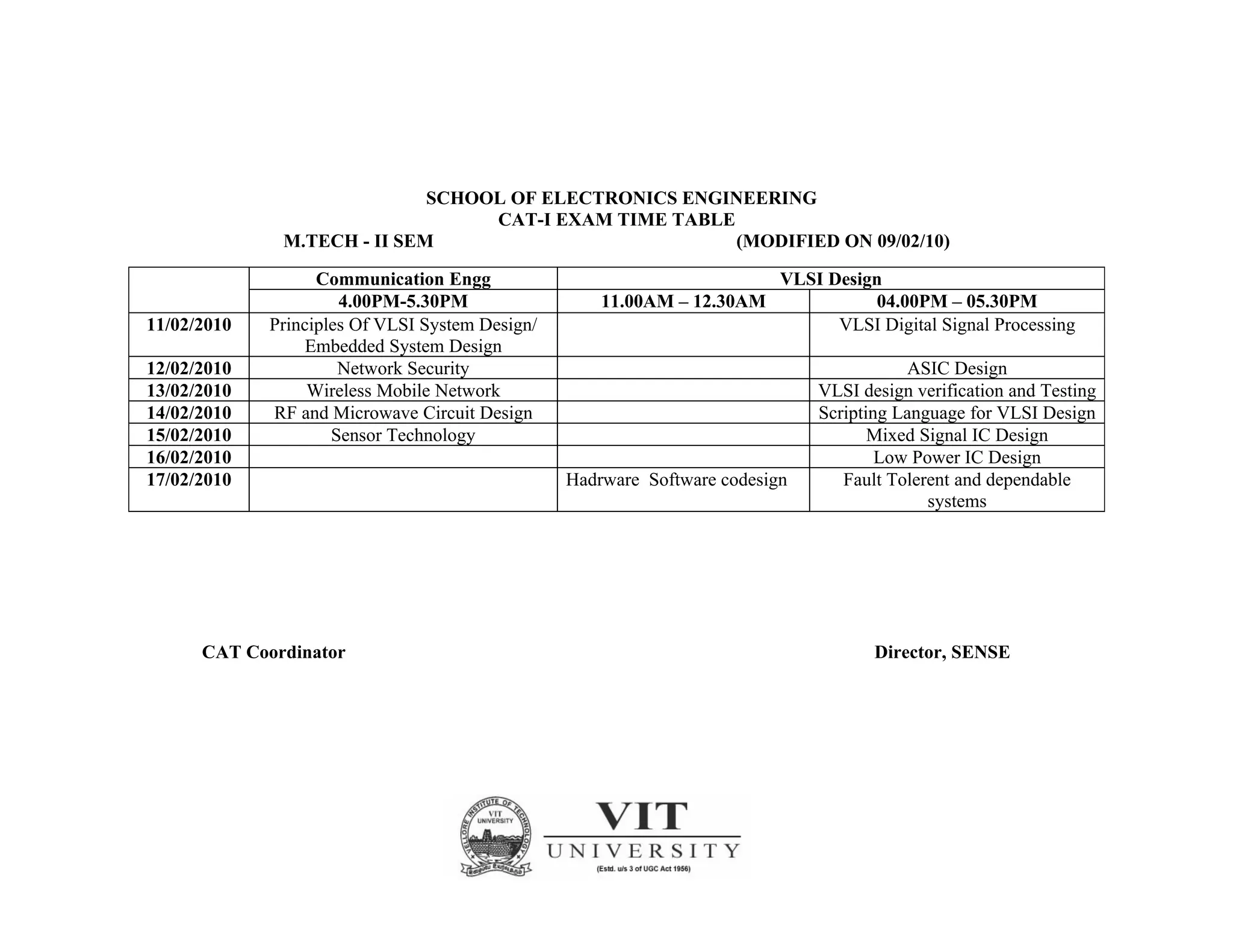 Cat I Master Time Table | DOC