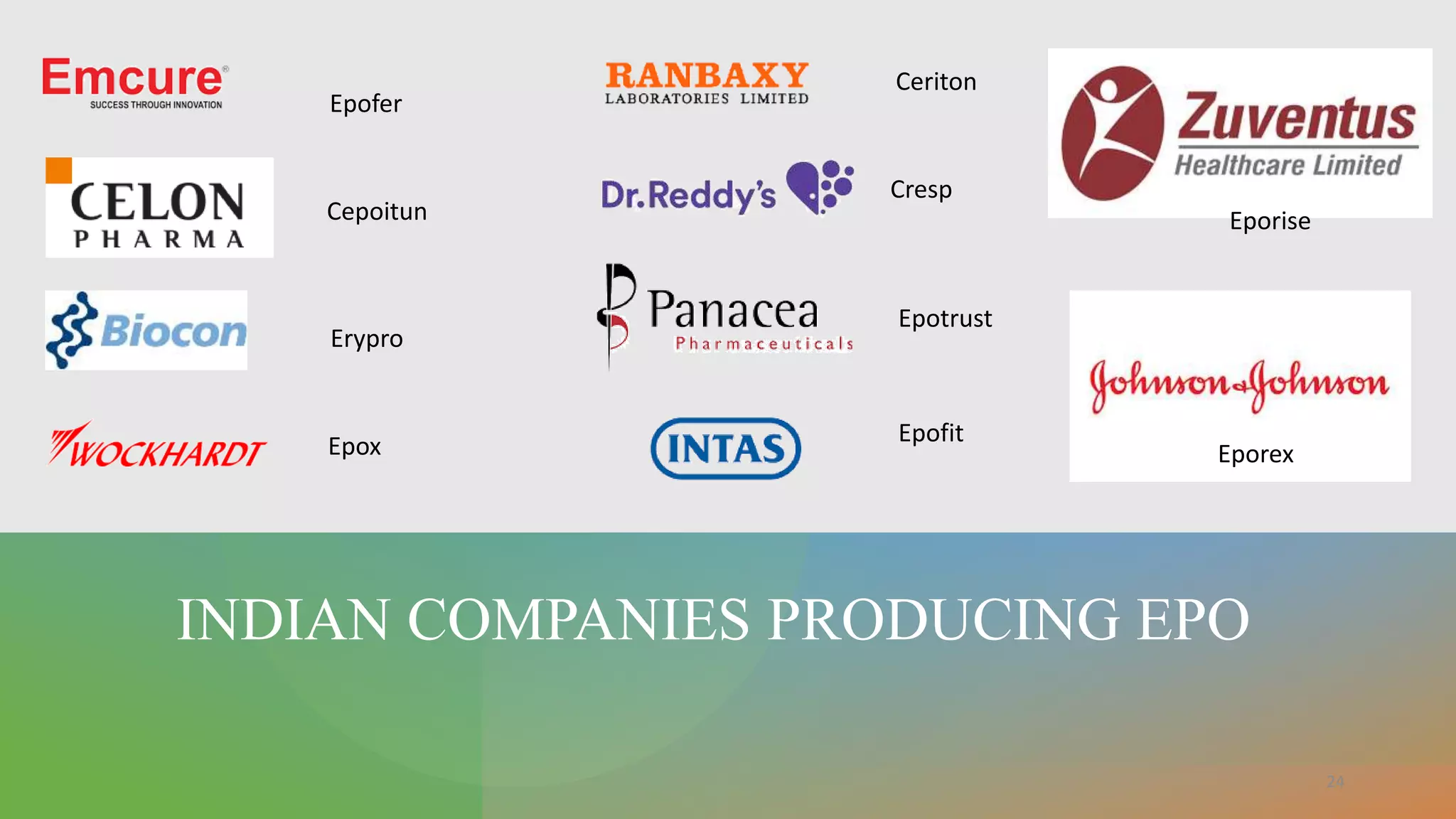 Industrial production of recombinant Erythropoietin | PPTX