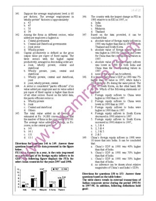 CAT 2000 Previous Year Question Paper with Answer Key | PDF