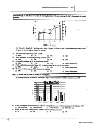 CAT 2009 Previous Year Question Paper with Answer Key | PDF