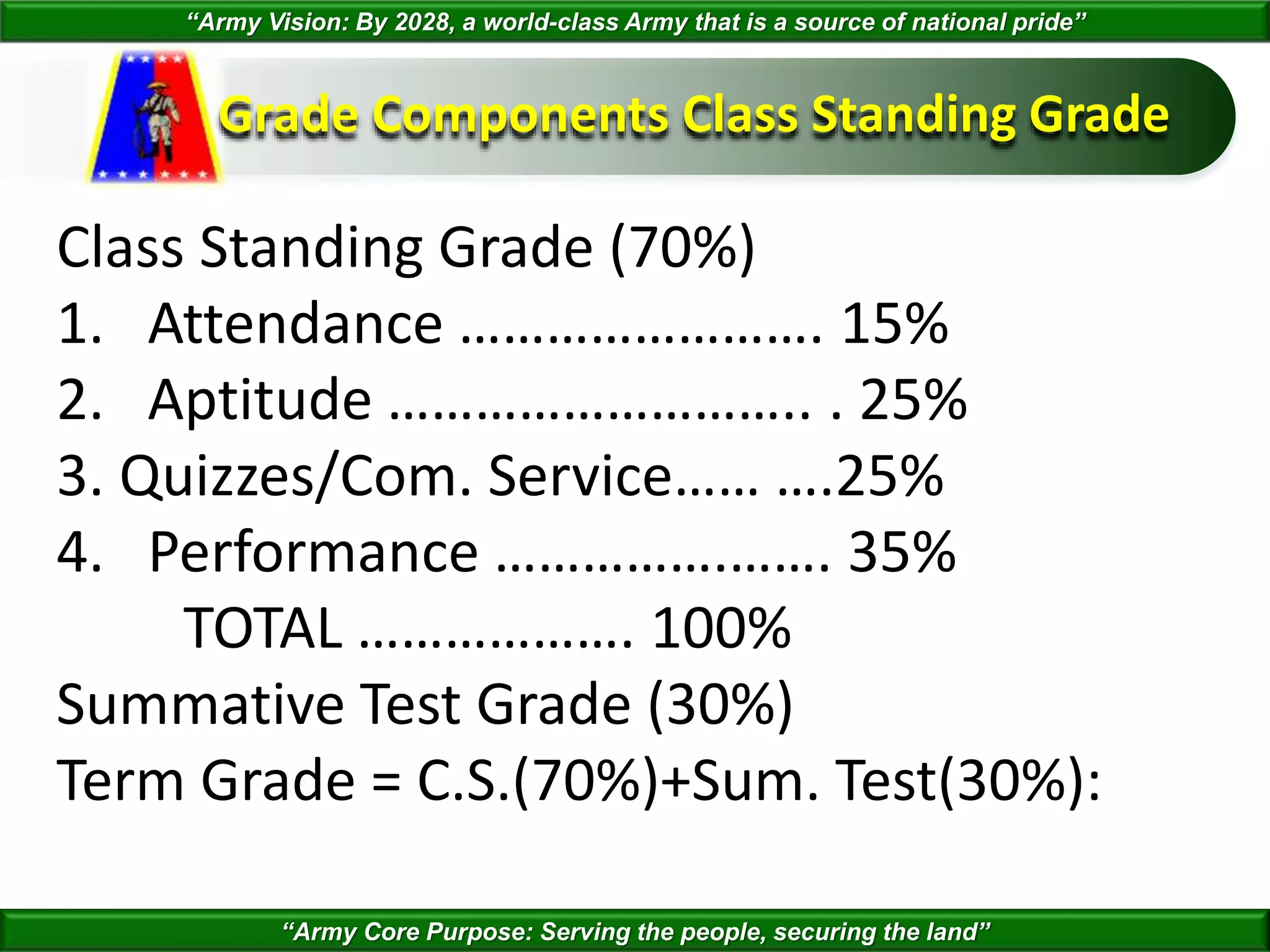 CITIZEN ADVANCEMENT TRAINING | PPTX