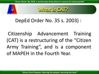CITIZEN ADVANCEMENT TRAINING | PPTX