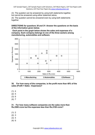 Cat sample-paper-1 | PDF