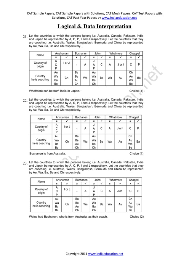 Cat sample-paper-1 | PDF