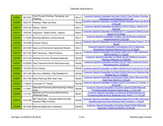 Lista de especificaciones materiales cat | PDF