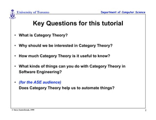 Introduction to Category Theory for software engineers | PDF ...