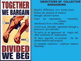 CAT 3. NO. 10. LABOUR LAW...CONCEPT OF COLLECTIVE BARGAINING IN INDIA.pptx