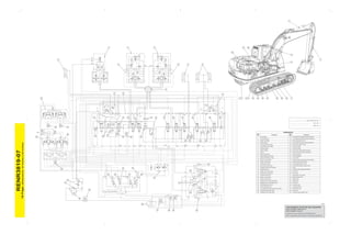 Caterpillar 320C, 330C Excavator Hydraulic Electrical Full, 41% OFF