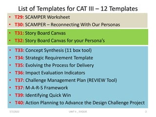 CAT 3 _ List of Templates.pptx
