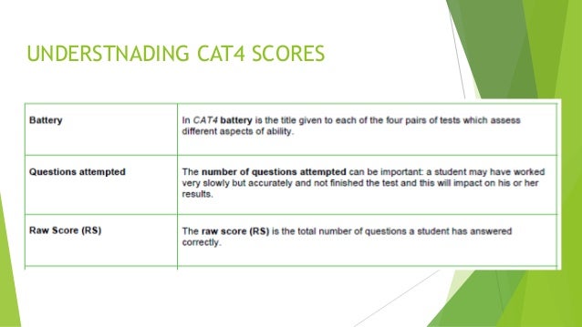 Cat4 result analysis
