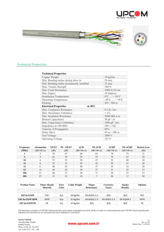 Cat 5e f utp data lan cables - upcom | PDF