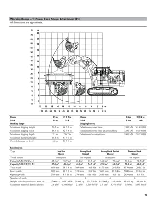 Cat 6090 | PDF | Performance Cars | Auto Type