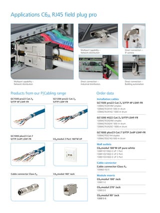 Cat 6A RJ45 field plug pro | PDF