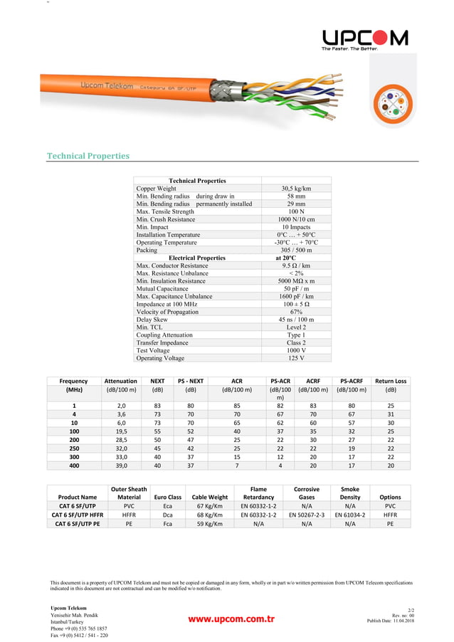 Cat6 sf utp data lan cable network - upcom | PDF