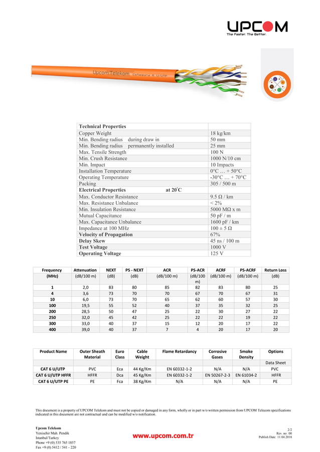Cat6 u utp data lan cable - upcom | PDF