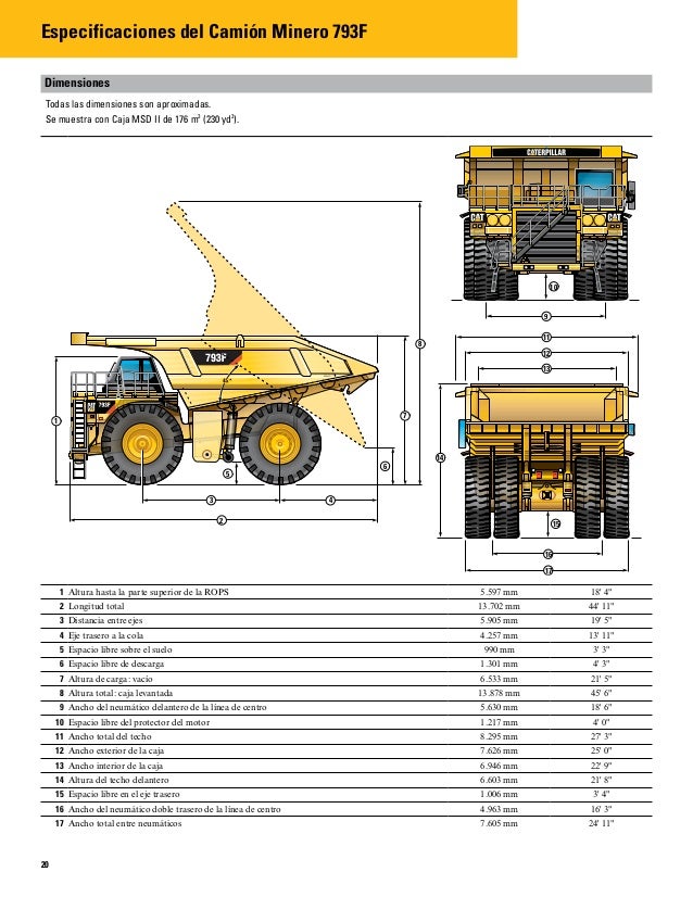 Cat 797Fcamion minero