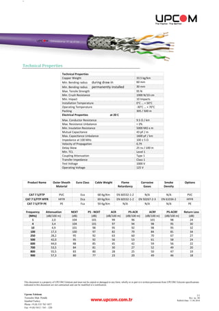Cat 7 s ftp data lan cables - upcom | PDF
