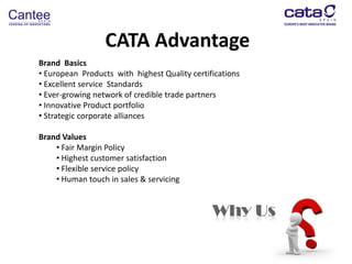 CATA Kitchen Mart - Gallery Module | PPT