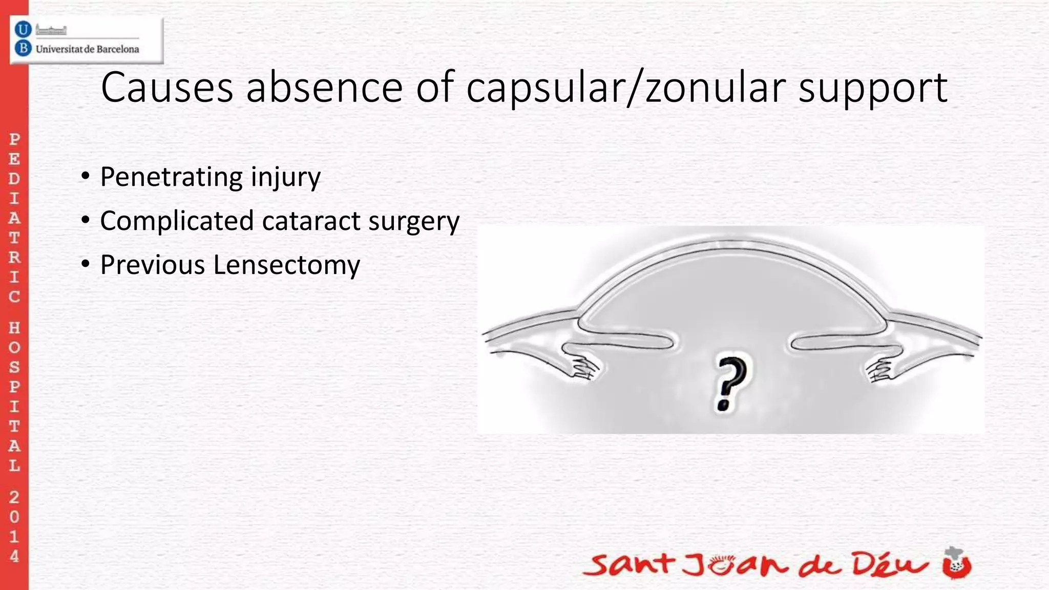IOL implantation in the absence of capsular bag | PPTX