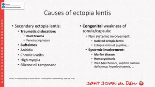 IOL implantation in the absence of capsular bag | PPTX | Eye and Vision ...