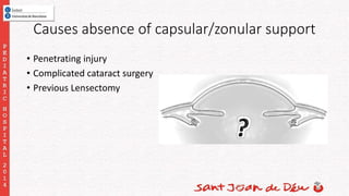 IOL implantation in the absence of capsular bag | PPTX | Eye and Vision ...