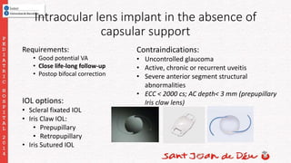 IOL implantation in the absence of capsular bag | PPTX | Eye and Vision ...
