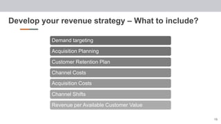 How to Shift from Hotel Revenue Management to Revenue strategy | PPT